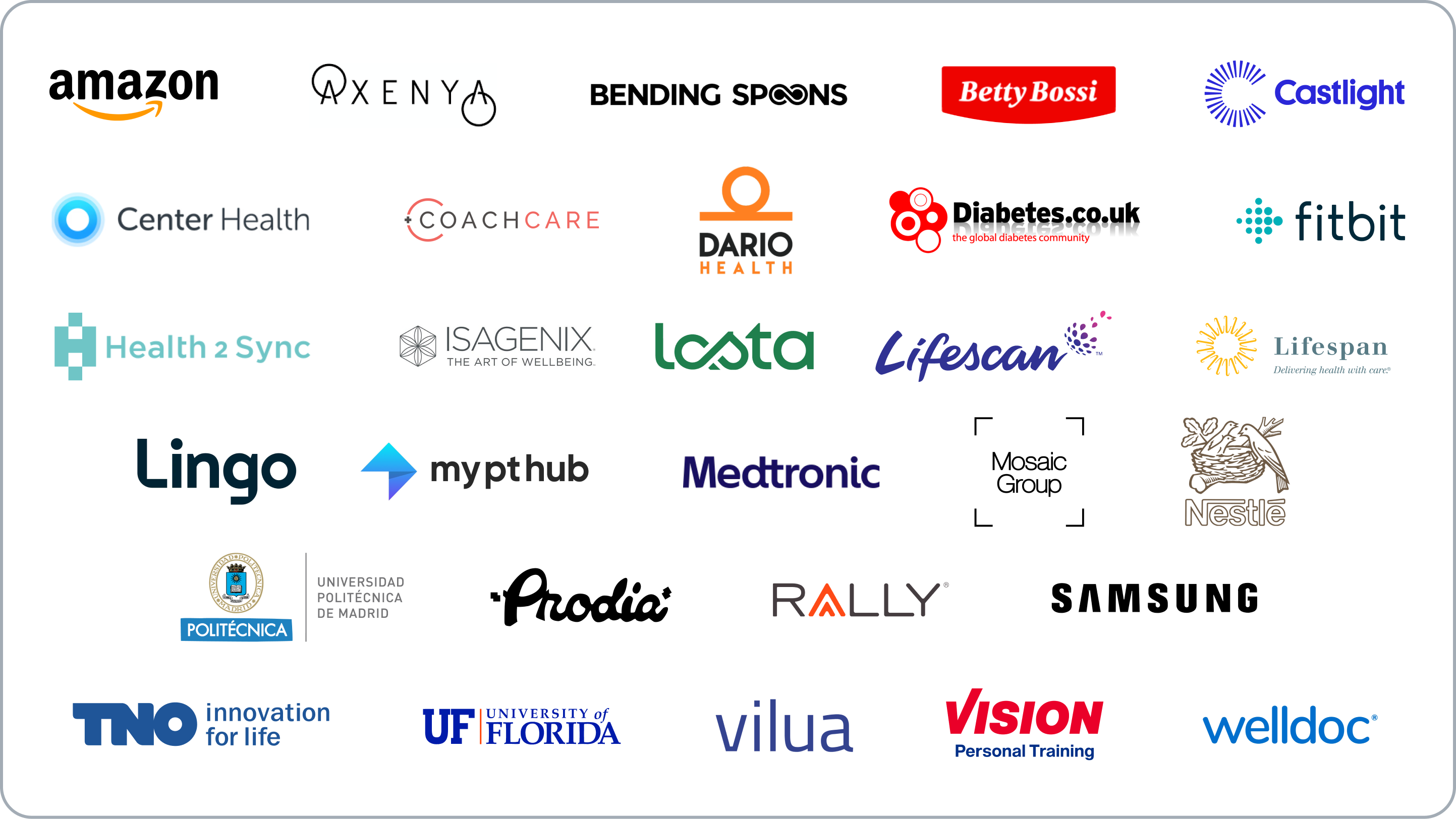 The Largest Global Nutrition Database, Recipe and Food API | FatSecret ...